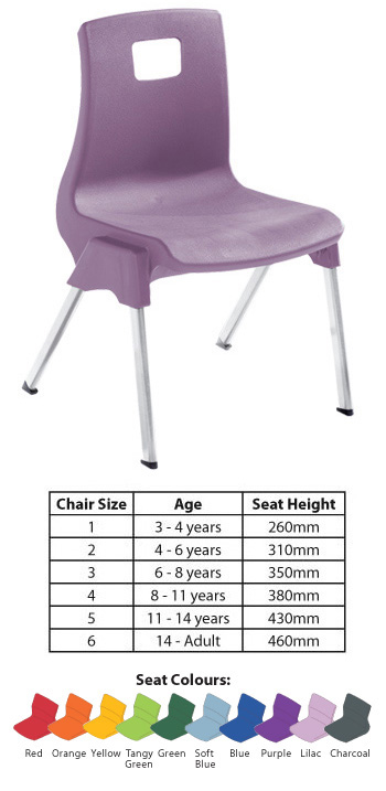 e4e: Trusted Supplier of School & Nursery Classroom Tables