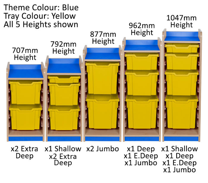 e4e - KubbyClass® Single Bay Combination Tray Units - 5 Heights