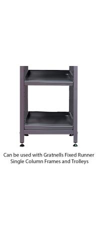 Gratnells Frame Components - Runners & Trays